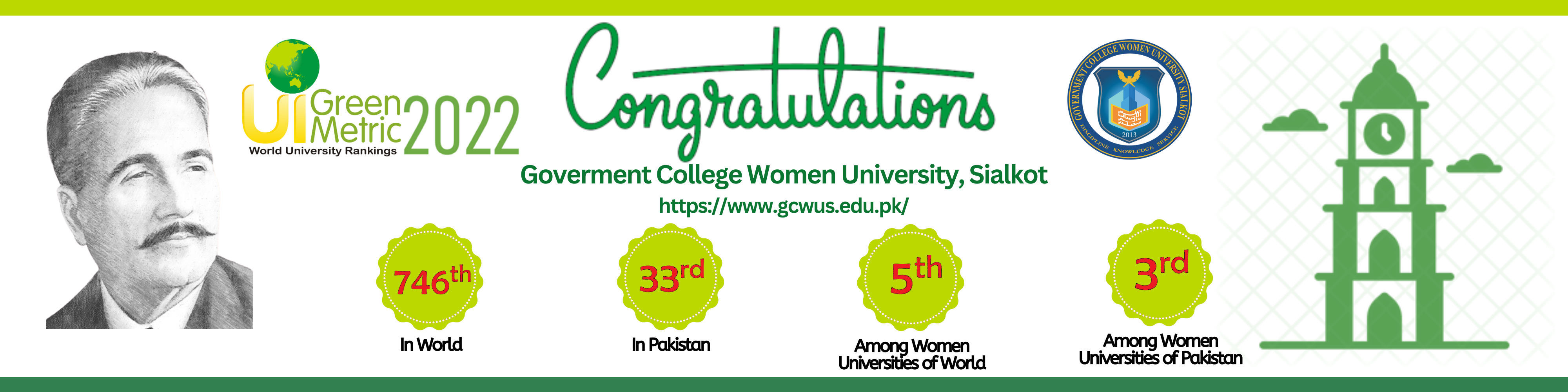 Welcome to :: Govt. College Women University, Sialkot