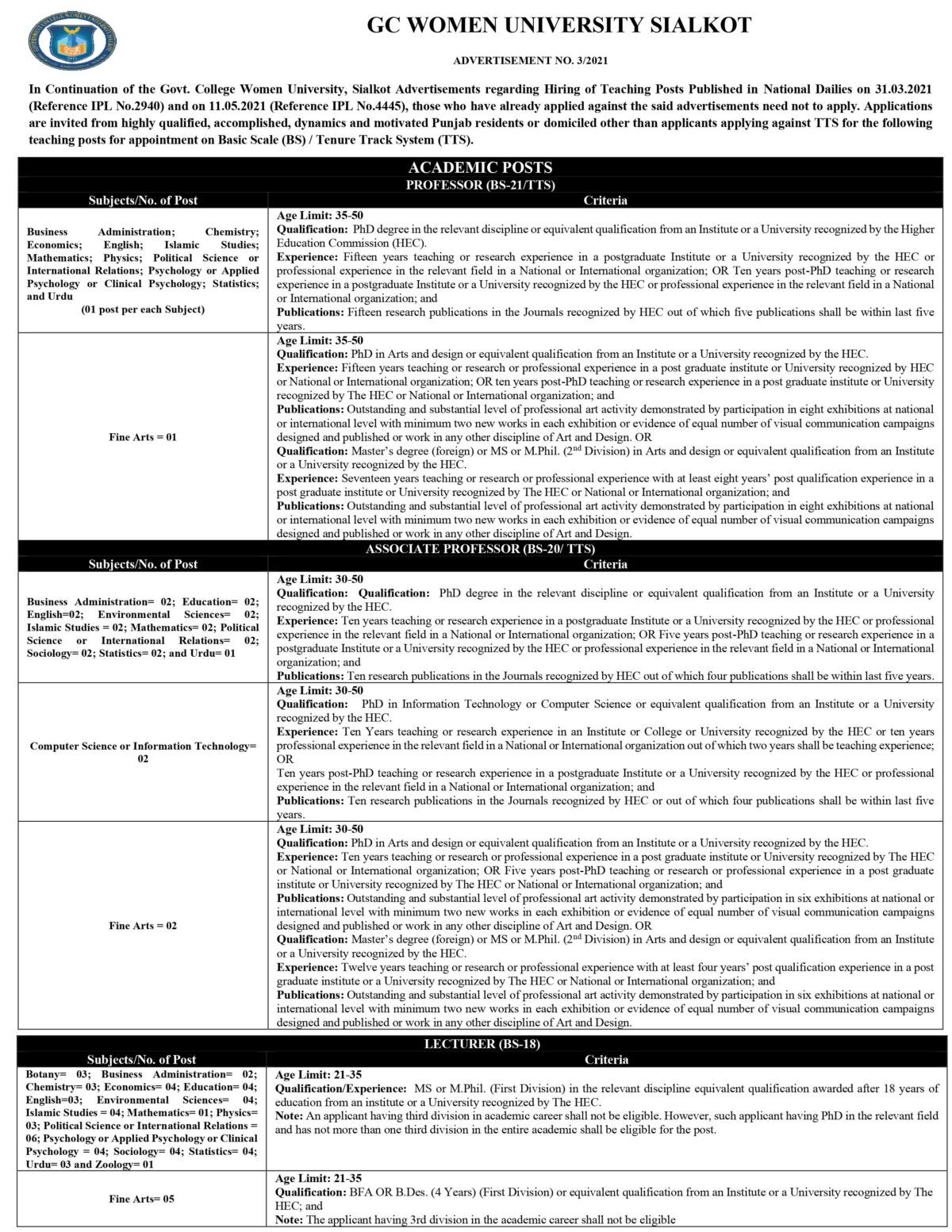 Welcome to :: Govt. College Women University, Sialkot