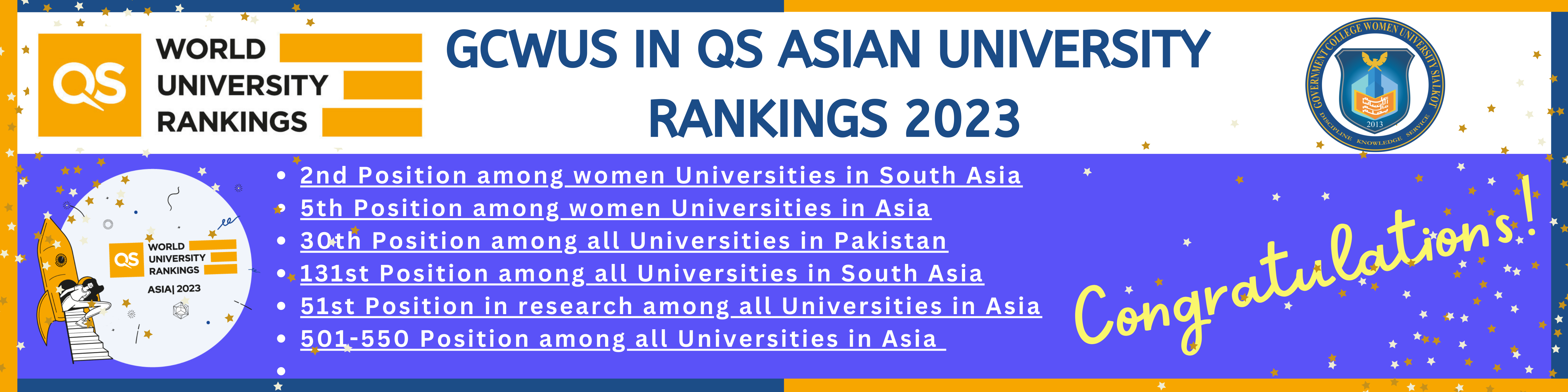 Welcome to :: Govt. College Women University, Sialkot