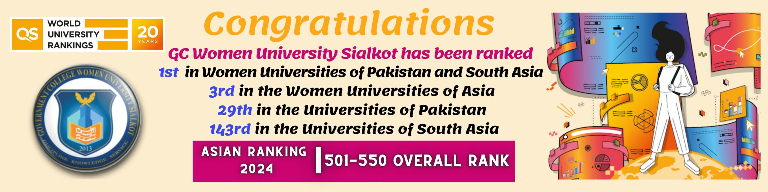 Welcome to :: Govt. College Women University, Sialkot