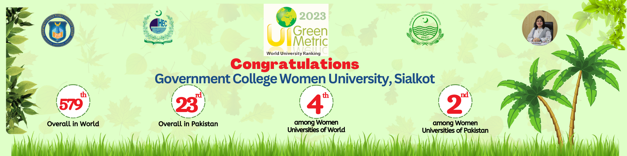 Welcome to :: Govt. College Women University, Sialkot