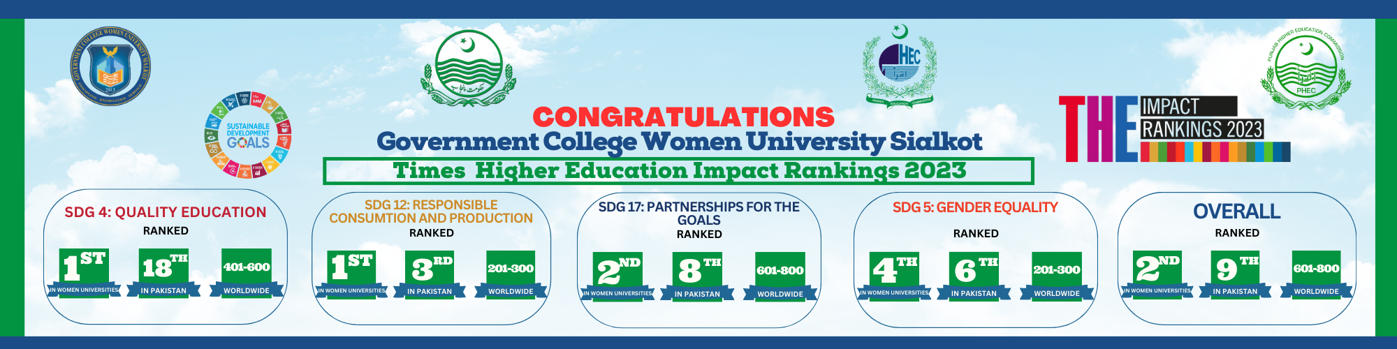 Welcome to :: Govt. College Women University, Sialkot