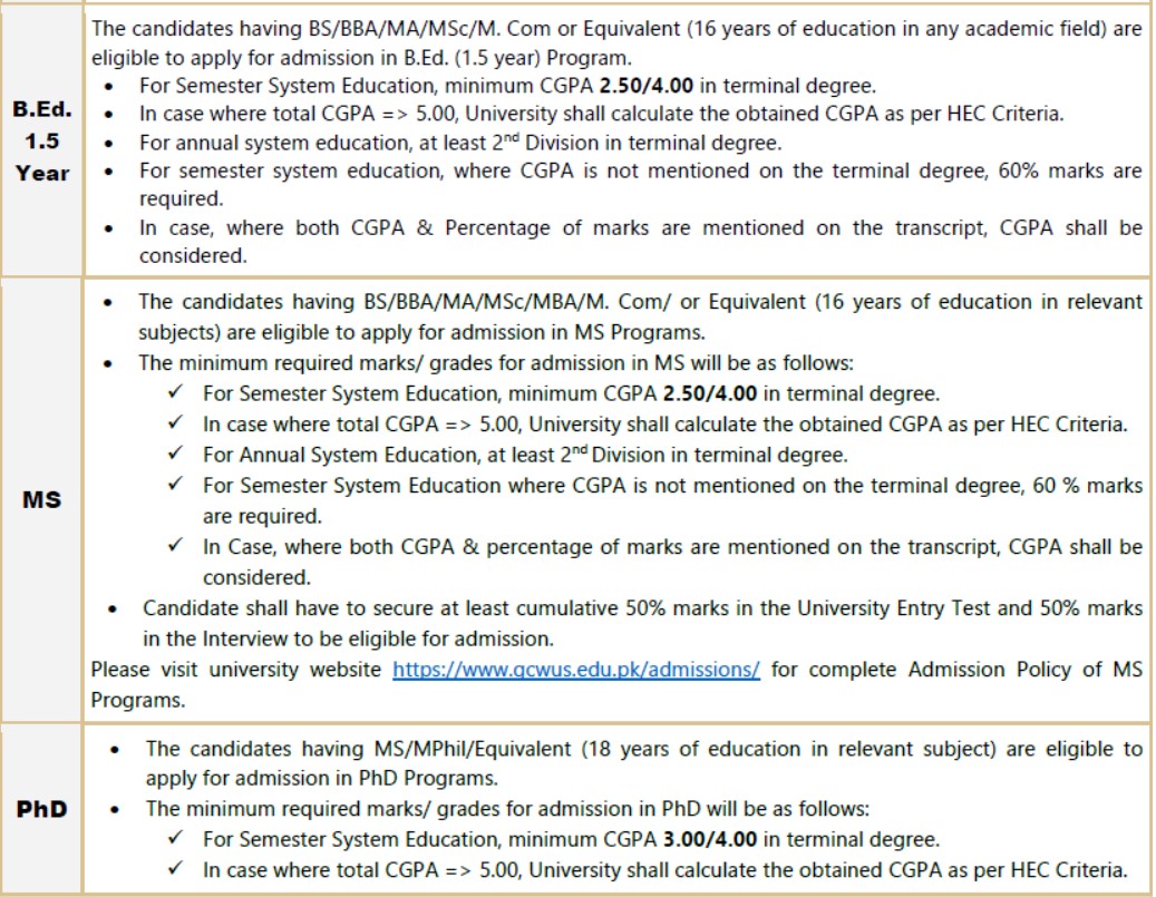 Welcome to :: Govt. College Women University, Sialkot