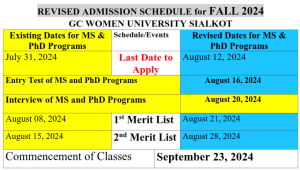 Welcome to :: Govt. College Women University, Sialkot