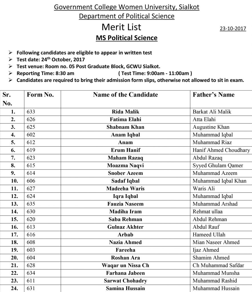 Welcome to :: Govt. College Women University, Sialkot